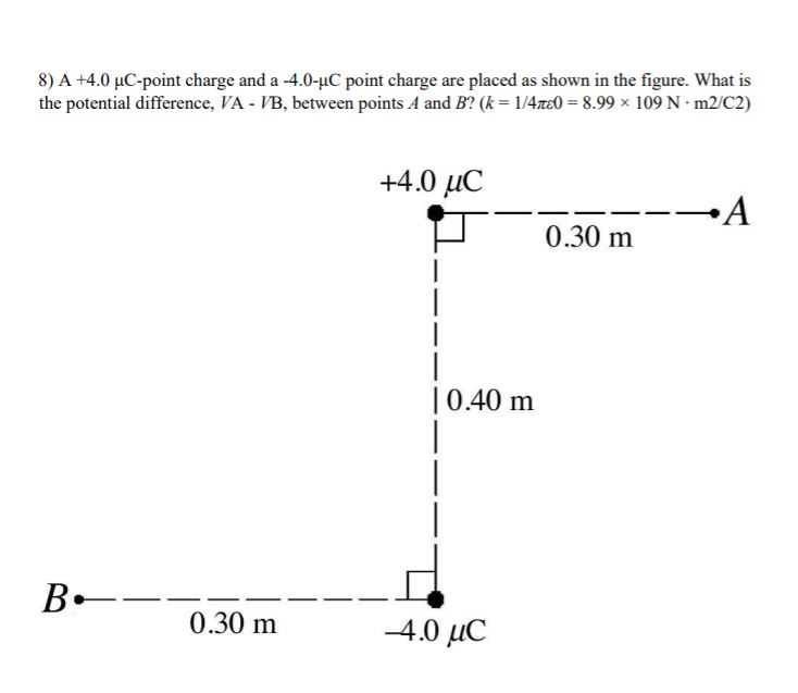 Solved 8) A +4.0 °C-point charge and a -4.0-uC point charge | Chegg.com