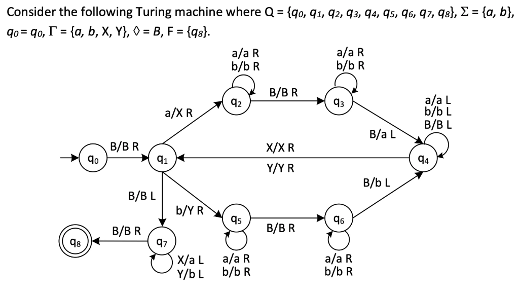 Solved = Consider the following Turing machine where Q = | Chegg.com