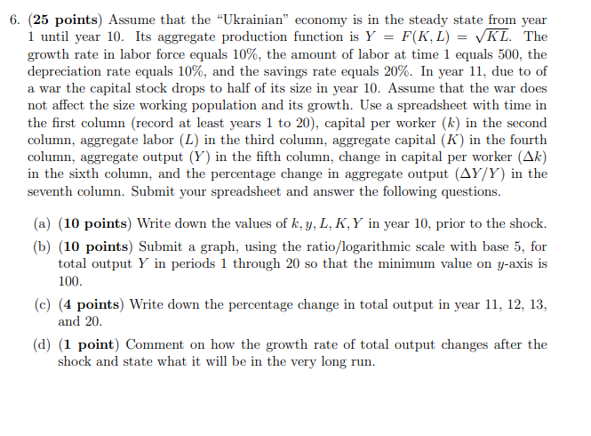 6. (25 points) Assume that the "Ukrainian" economy is | Chegg.com