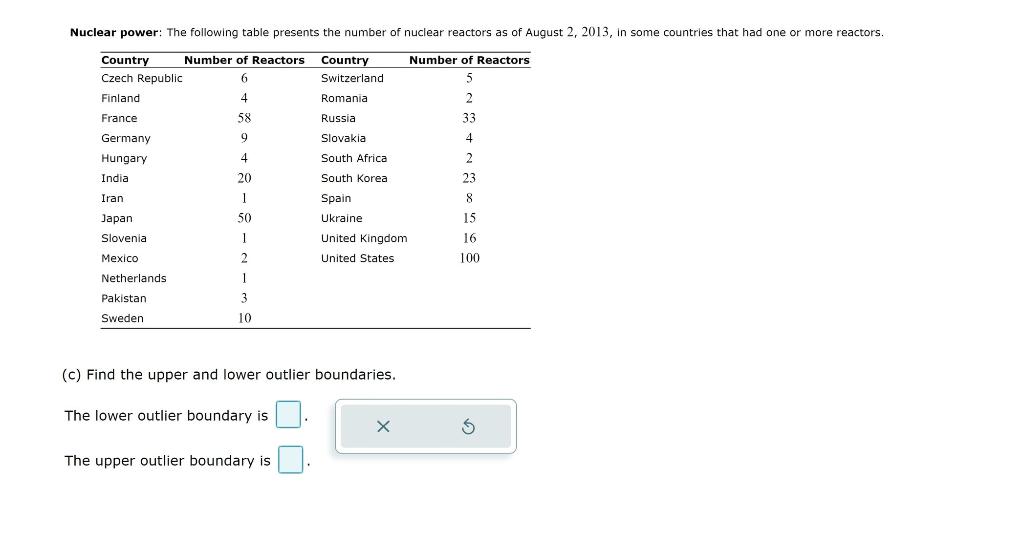 Solved C Find The Upper And Lower Outlier Boundaries The