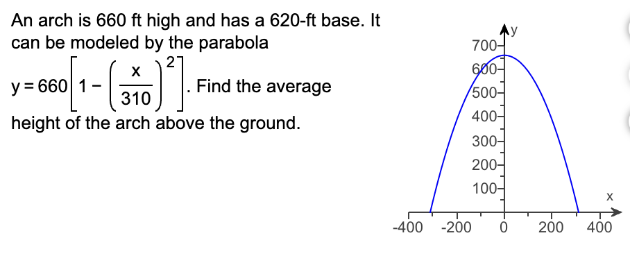Solved An arch is 660ft high and has a 620−ft base. It can | Chegg.com