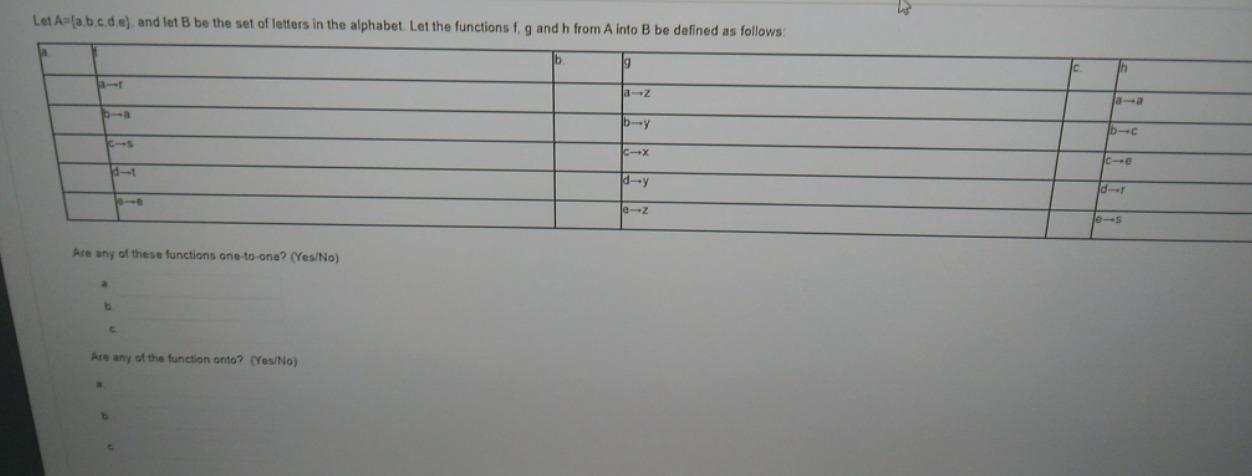 Solved Let Alab.cd,e) and let B be the set of letters in the | Chegg.com