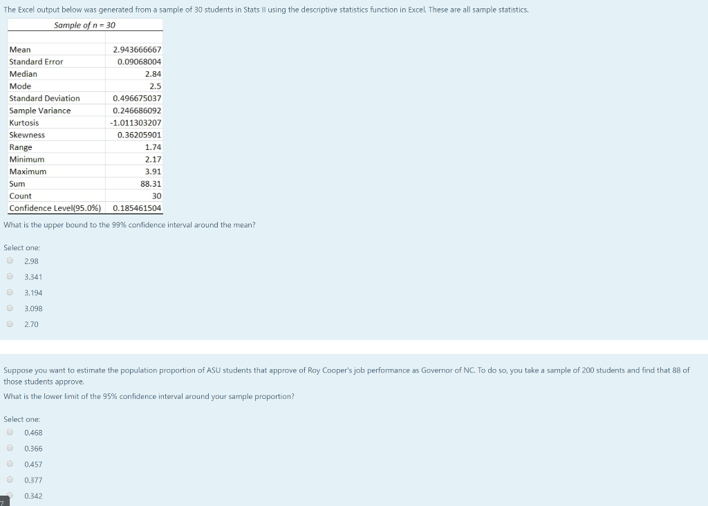 Solved The Excel Output Below Was Generated From A Sample Of Chegg