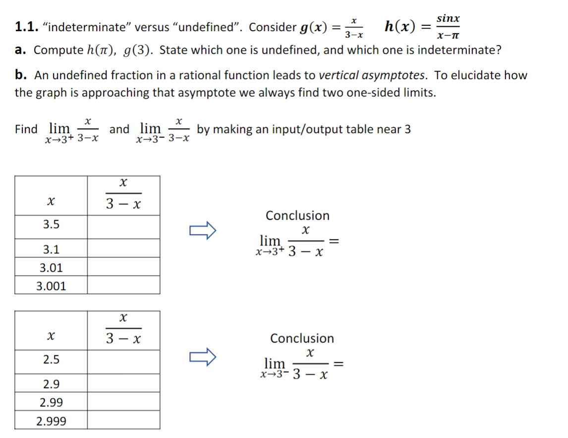 Solved 1.1. "indeterminate" versus "undefined". Consider | Chegg.com