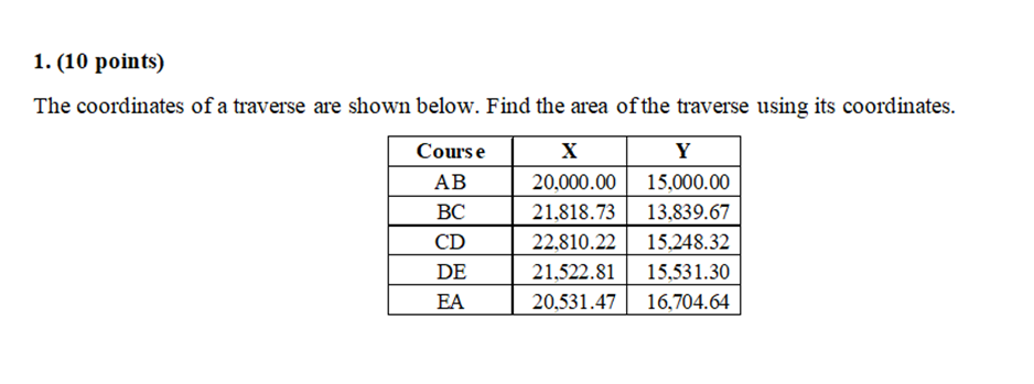 Solved 1. (10 points) The coordinates of a traverse are | Chegg.com