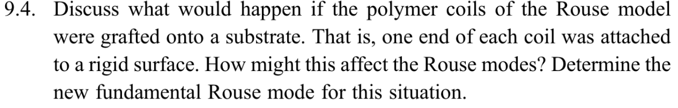 Solved .4. Discuss what would happen if the polymer coils of | Chegg.com