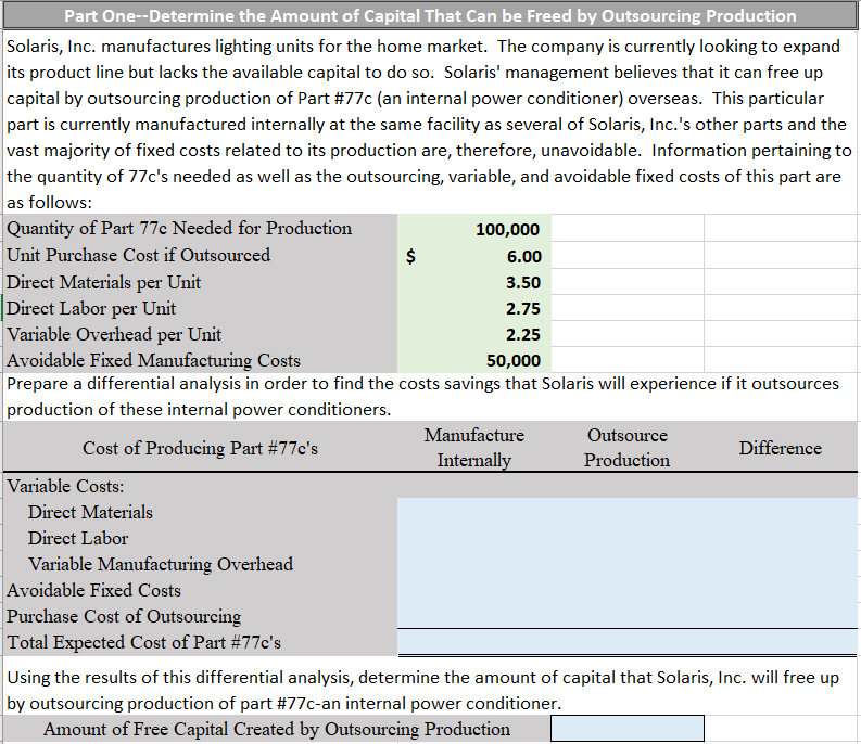 Solved Part One--Determine the Amount of Capital That Can be | Chegg.com