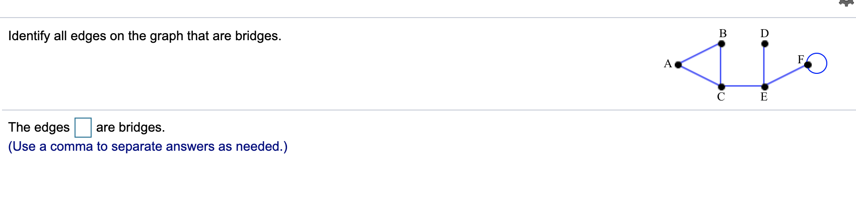 Solved Identify the even vertices and identify the odd | Chegg.com