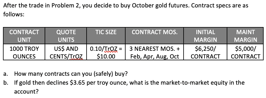 2. You are day-trading the S&P E-Mini contract with | Chegg.com