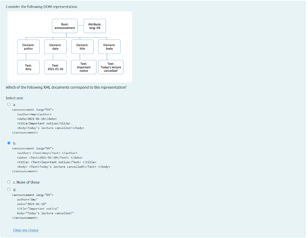 Solved Consider the following DOM representation. Root: | Chegg.com