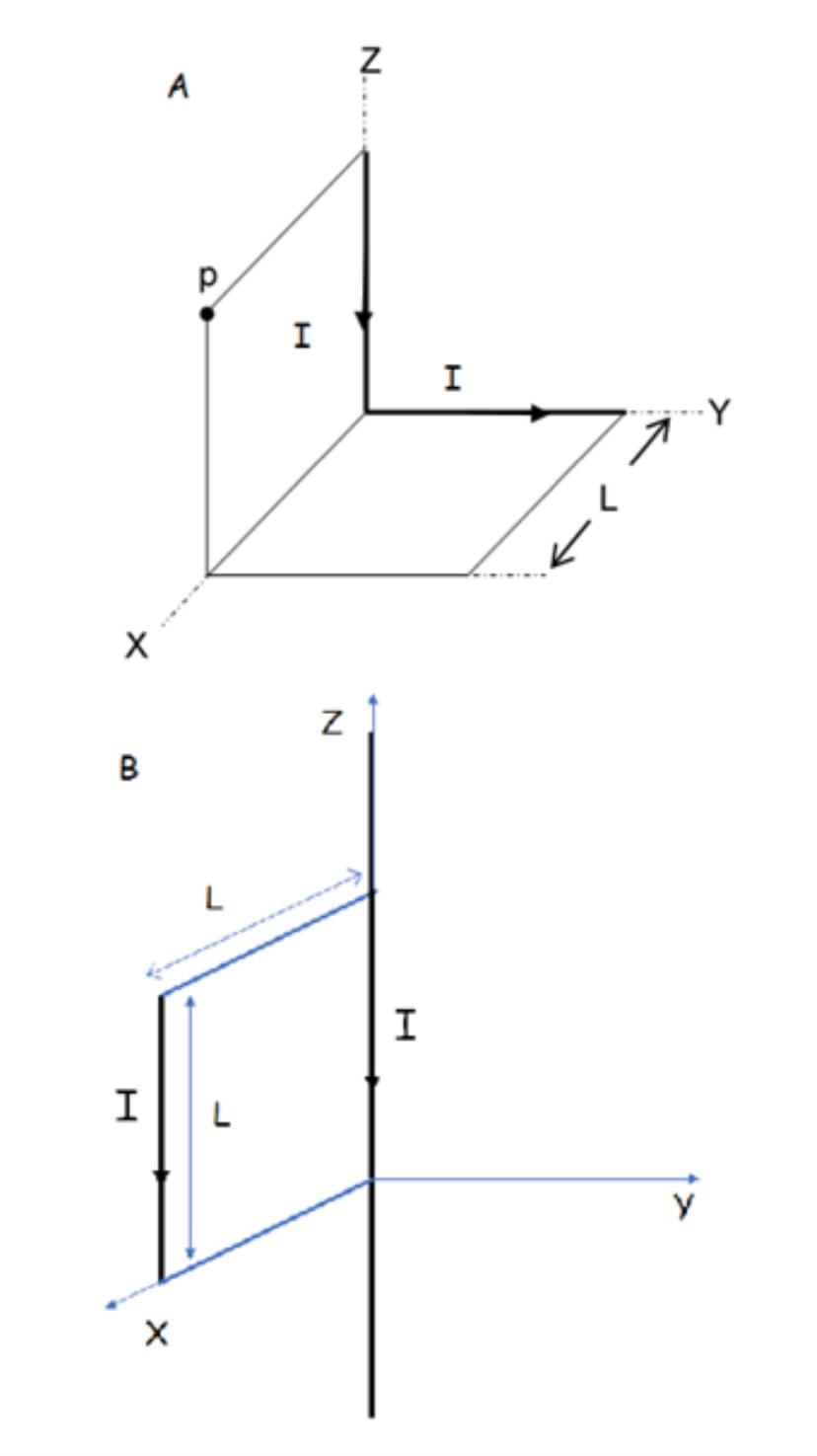Solved In figure A two streams of length L each are | Chegg.com