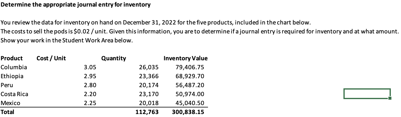 Solved Determine the appropriate journal entry for inventory | Chegg.com