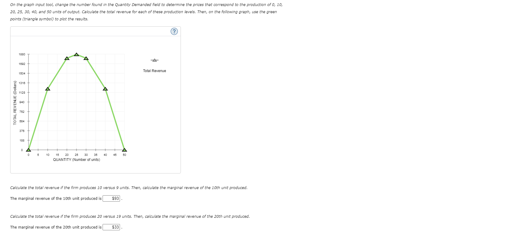 Solved The blue curve on the following graph represents the | Chegg.com