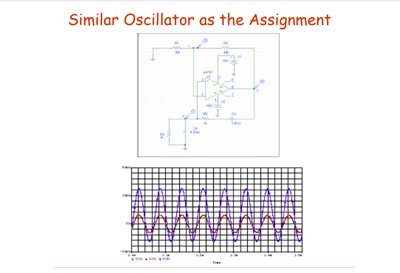 Solved Assignment to be Submitted > Construct the PSpice | Chegg.com