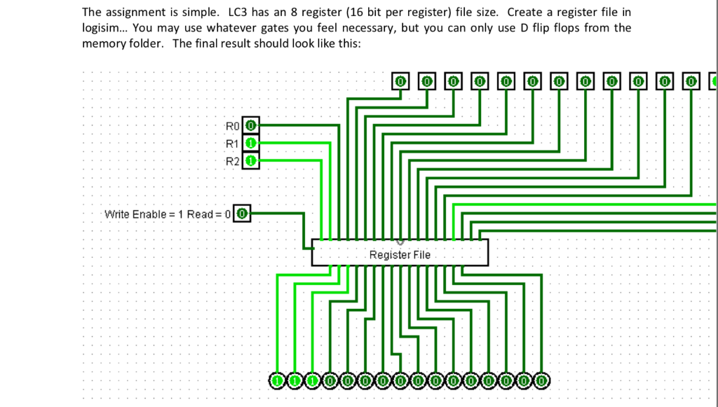 The assignment is simple. LC3 has an 8 register (16 | Chegg.com