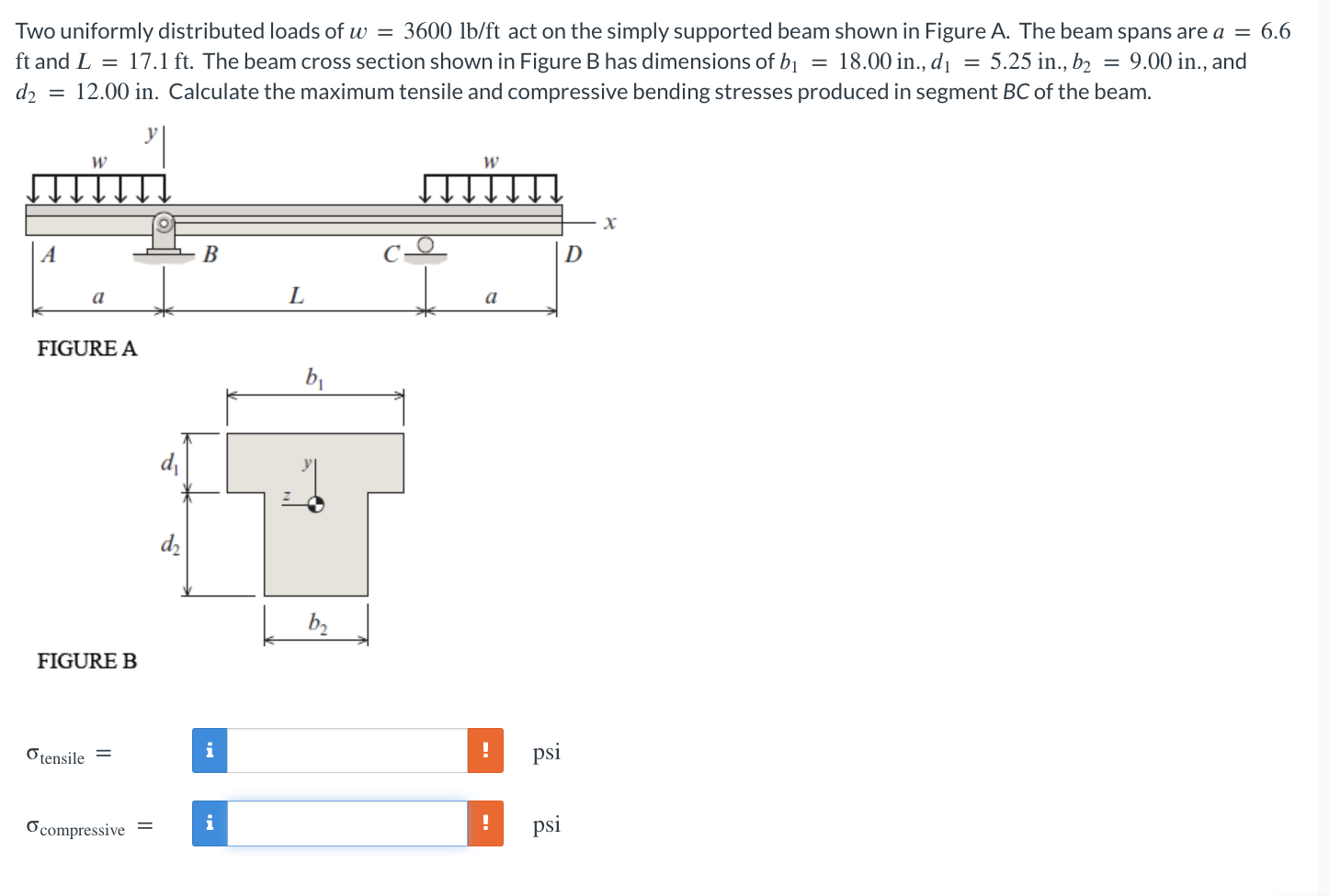 Solved Two uniformly distributed loads of w=3600lb/ft act on | Chegg.com