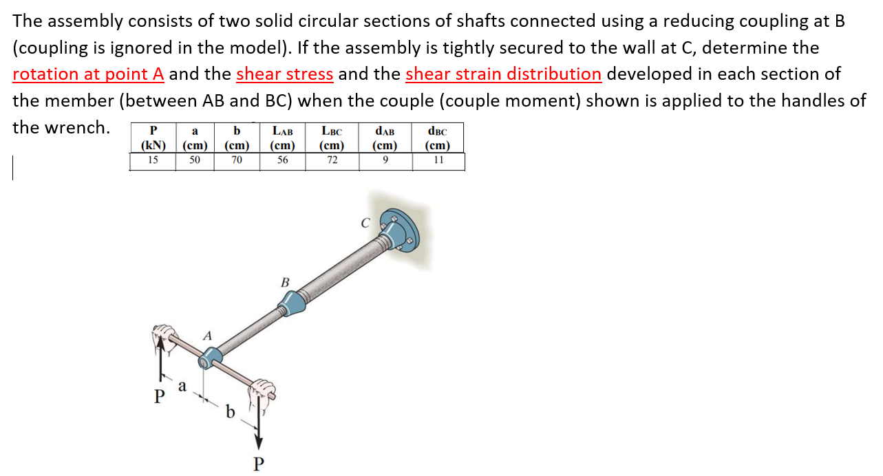 Solved The assembly consists of two solid circular sections | Chegg.com