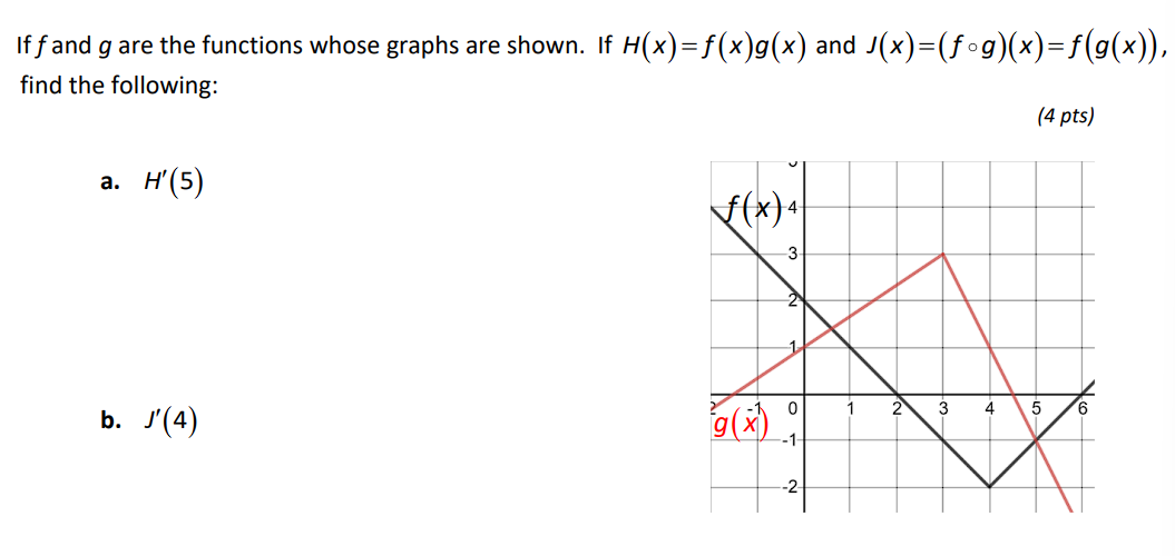 Solved If f and g are the functions whose graphs are shown. | Chegg.com