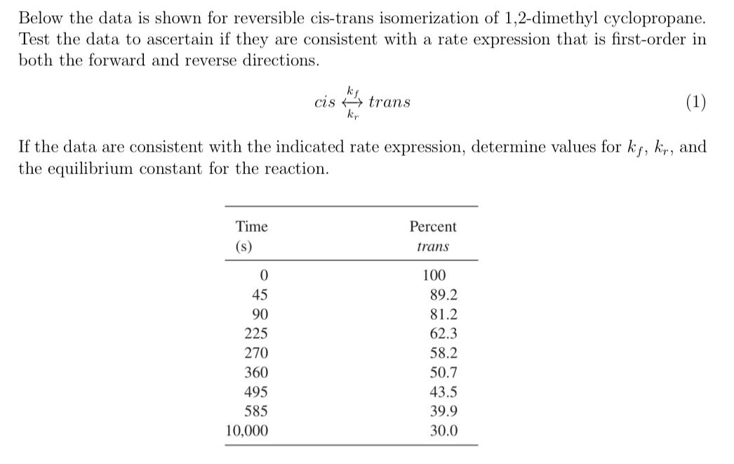 Solved Below The Data Is Shown For Reversible Cis Trans
