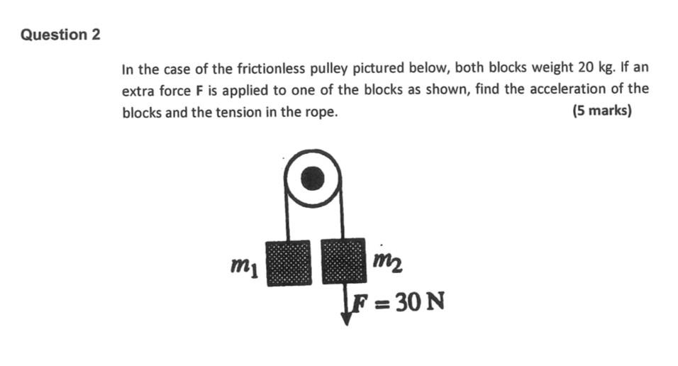 Solved Question 2 In the case of the frictionless pulley | Chegg.com