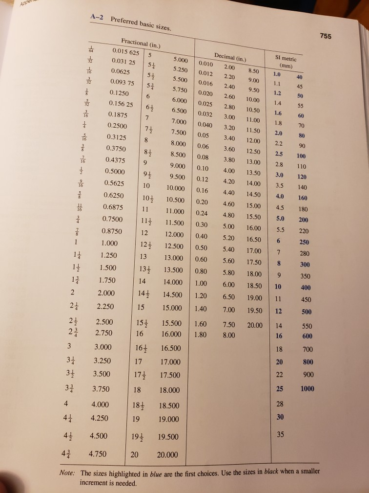 Solved A) A structural support for a machine is subjected to | Chegg.com