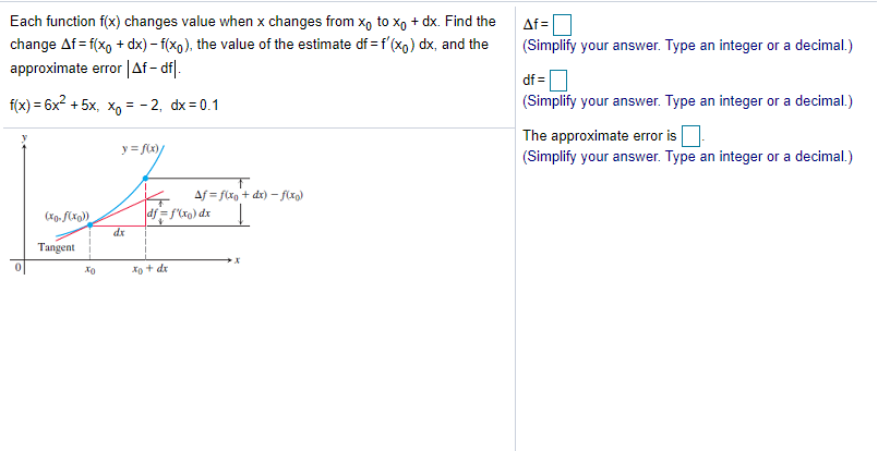 Solved Each function f(x) changes value when x changes from | Chegg.com