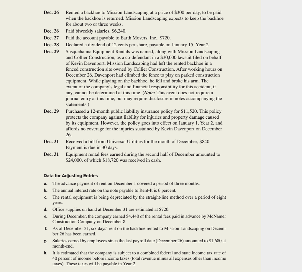 Solved A COMPREHENSIVE ACCOUNTING CYCLE PROBLEM On December | Chegg.com