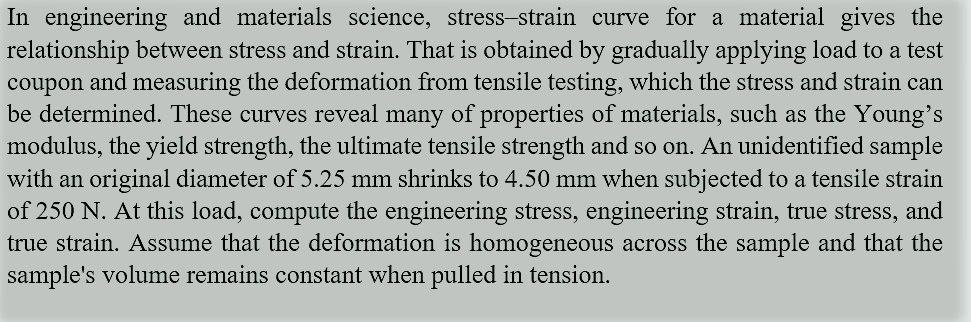 Solved In engineering and materials science, stress-strain | Chegg.com