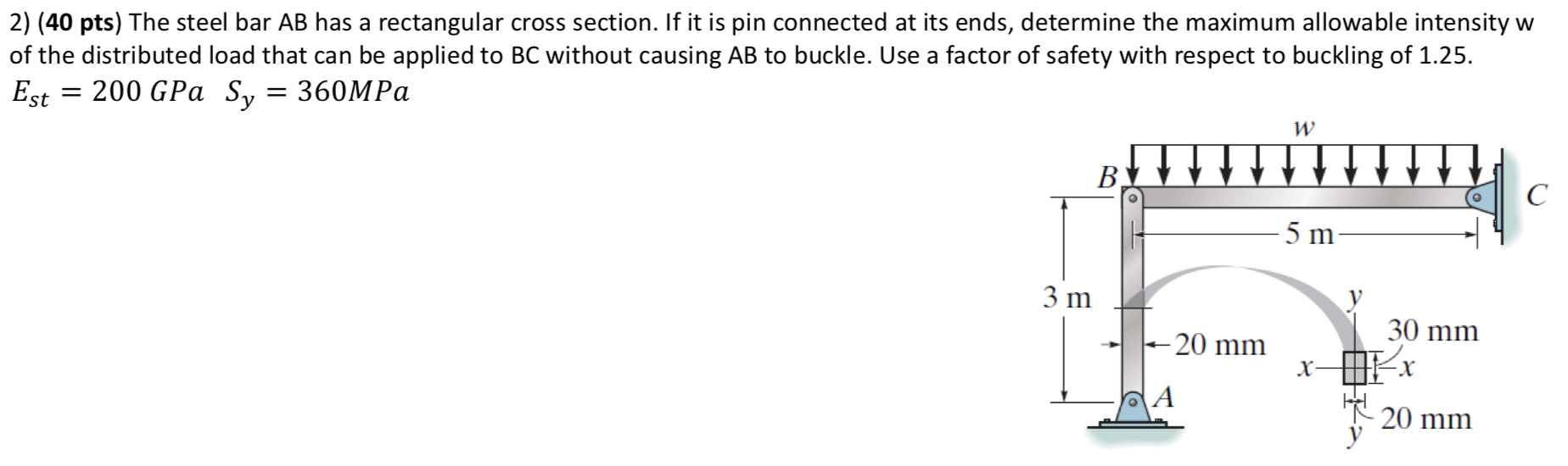 Solved 2) (40 pts) The steel bar AB has a rectangular cross | Chegg.com