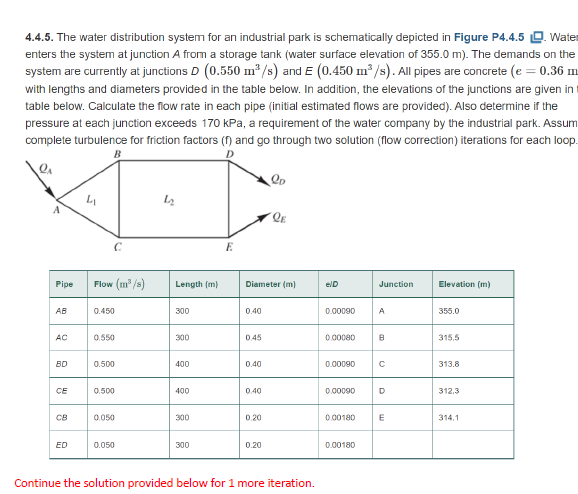 Solved Prob. 1. For the following system, continue the | Chegg.com