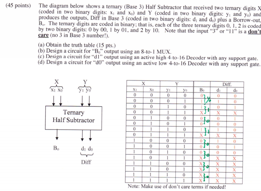 Hello, I am needing help with the solving of this | Chegg.com