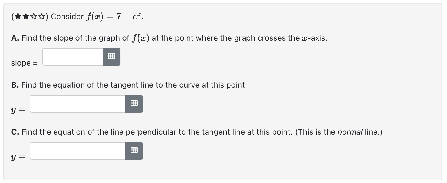 Solved A. Find the slope of the graph of f(x) at the point | Chegg.com