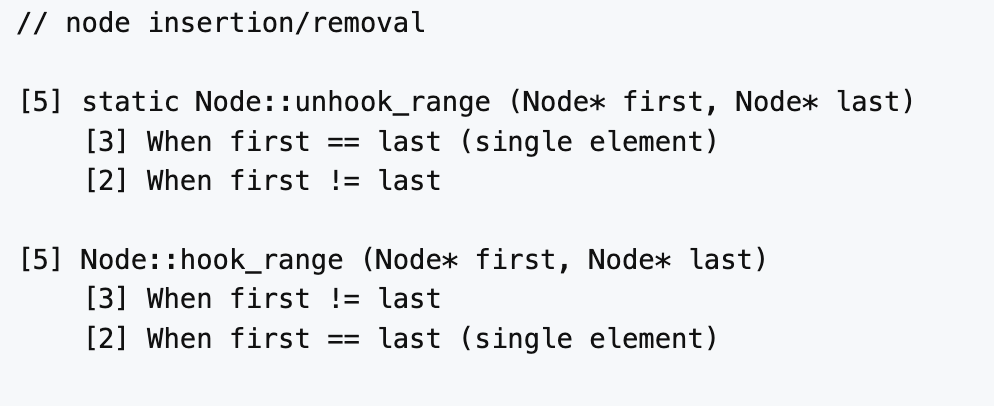 // for initializer_list #include | Chegg.com