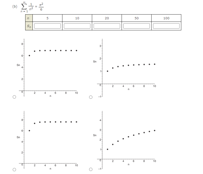 Solved ∑n=1∞n21=6π2 | Chegg.com