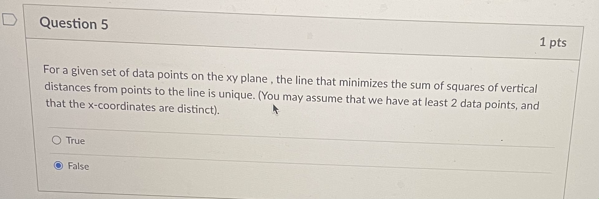 Solved D Question 5 1 pts a For a given set of data points | Chegg.com
