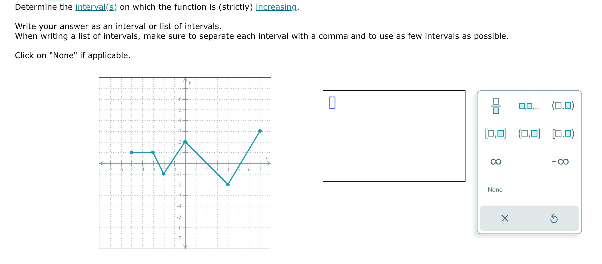 Solved Determine the interval(s) on which the function is | Chegg.com