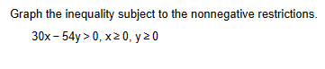 Solved Graph the inequality subject to the nonnegative | Chegg.com