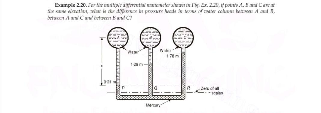 Solved Example 2.20. For the multiple differential manometer | Chegg.com