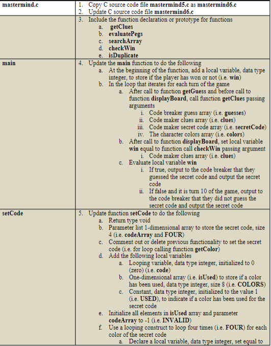 Solved mastermind.c main 1. Copy C source code file | Chegg.com