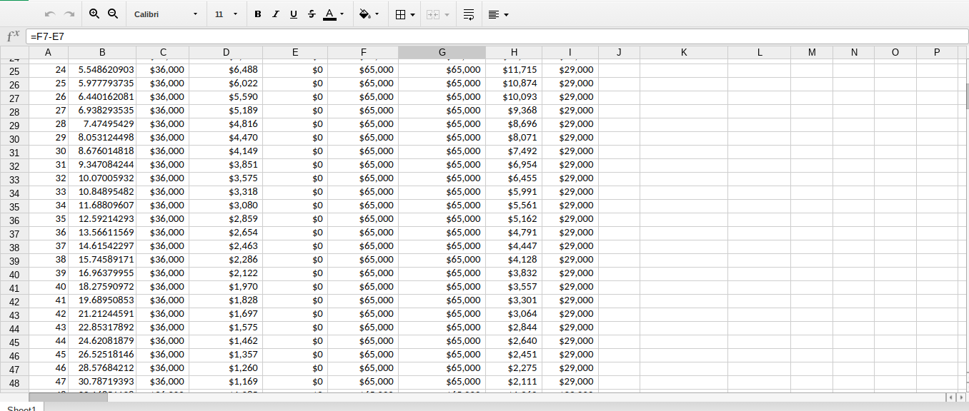 A high school graduate has to decide between working | Chegg.com