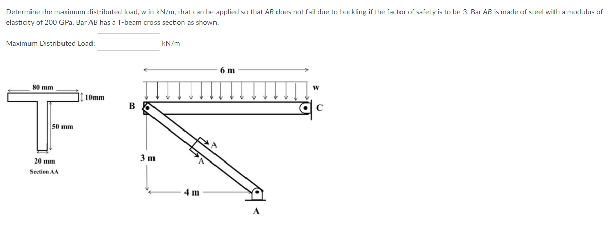 Solved Determine the maximum distributed load, w in kN/m, | Chegg.com