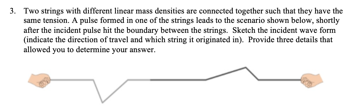Solved 3. Two strings with different linear mass densities | Chegg.com