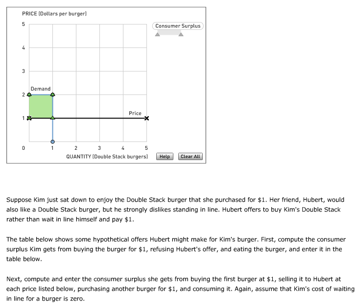 Solved 2. The effect of transaction costs on decision-making | Chegg.com