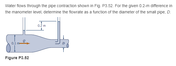 Solved Water flows through the pipe contraction shown in | Chegg.com