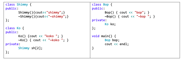 Solved Consider the 3 classes and a main function. What is | Chegg.com