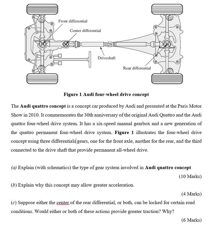 Solved Front differential Center differential 12 Driveshaft | Chegg.com