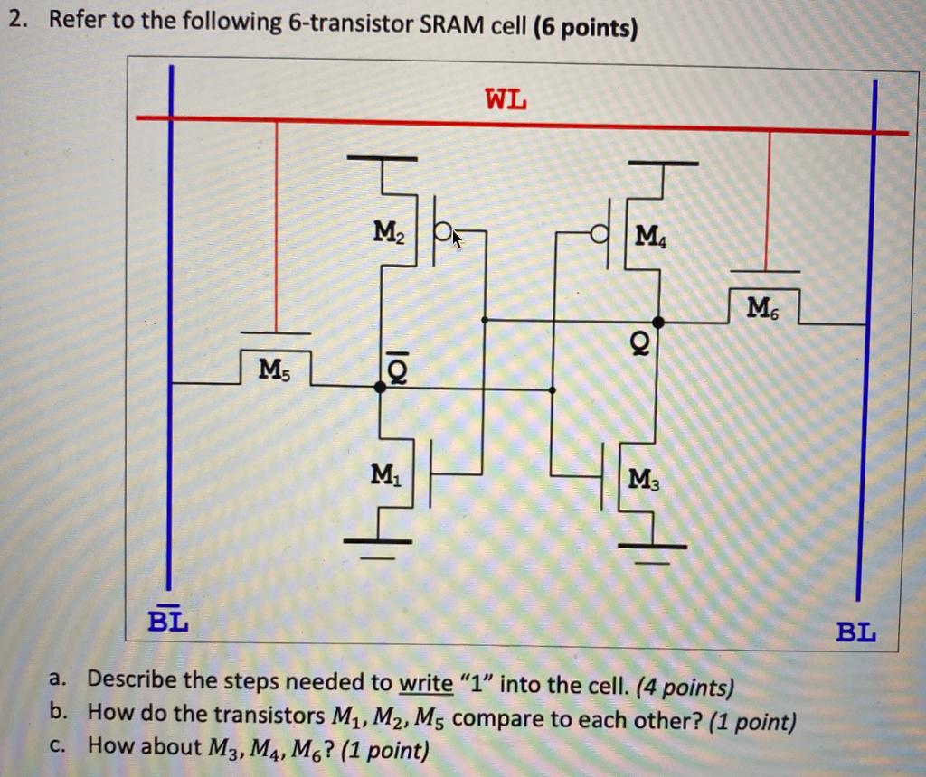 Solved 2. Refer to the following 6-transistor SRAM cell (6 | Chegg.com