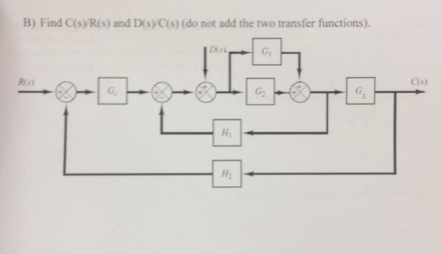 Solved Automatic control | Chegg.com