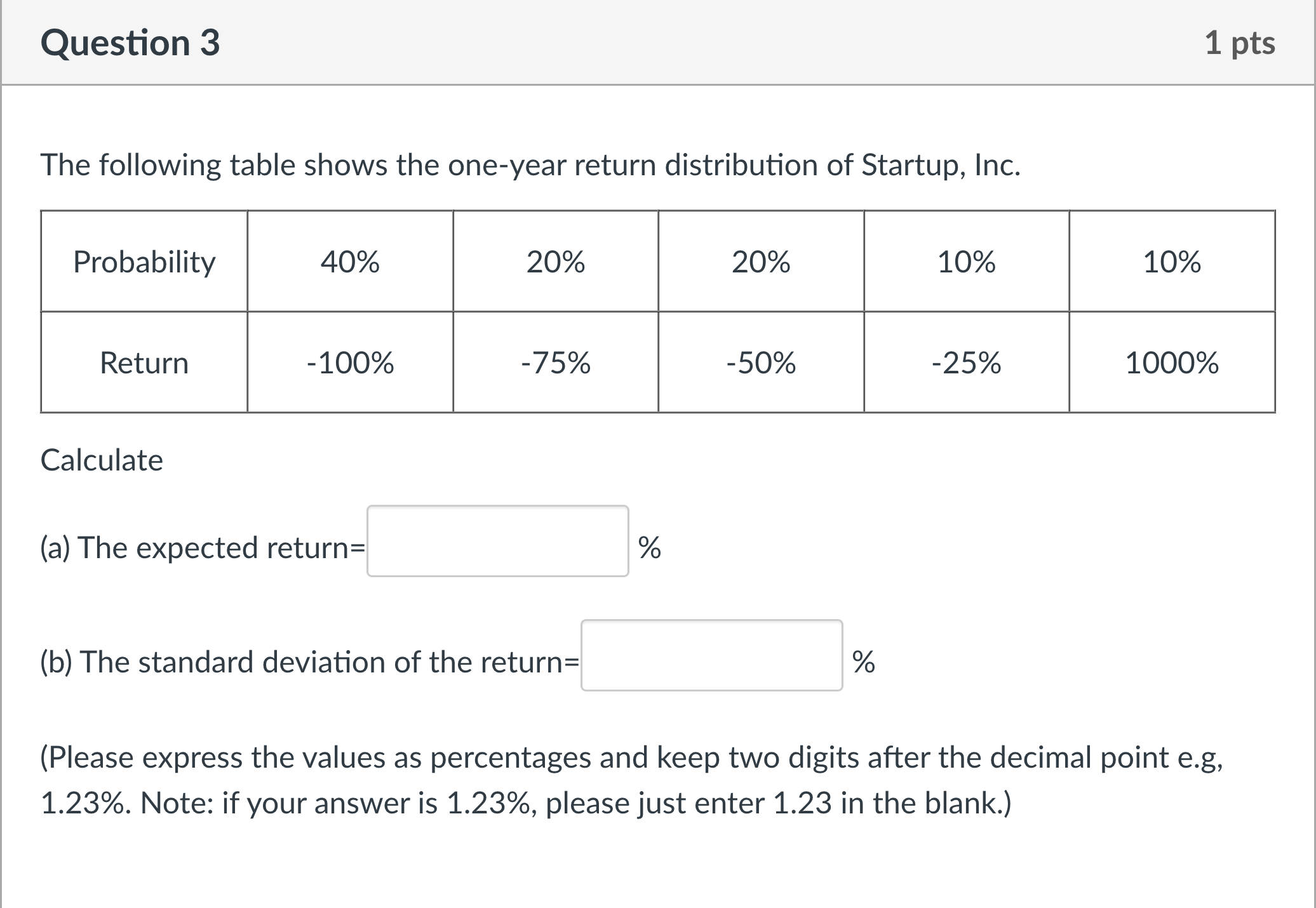 Solved Question 3The following table shows the one-year | Chegg.com