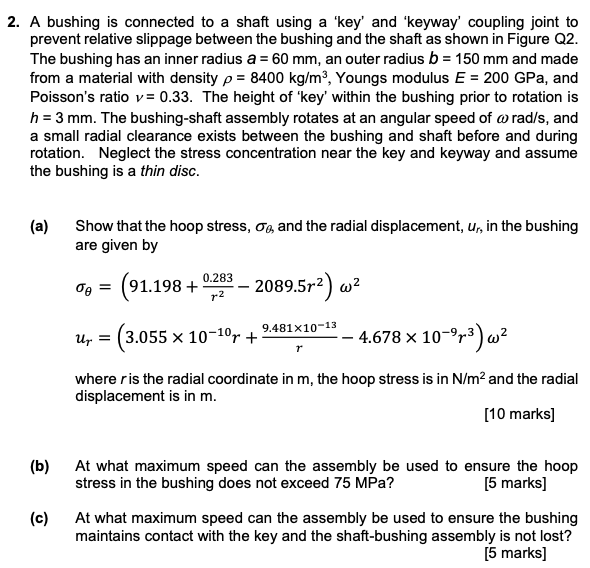 Solved 2 A Bushing Is Connected To A Shaft Using A Key